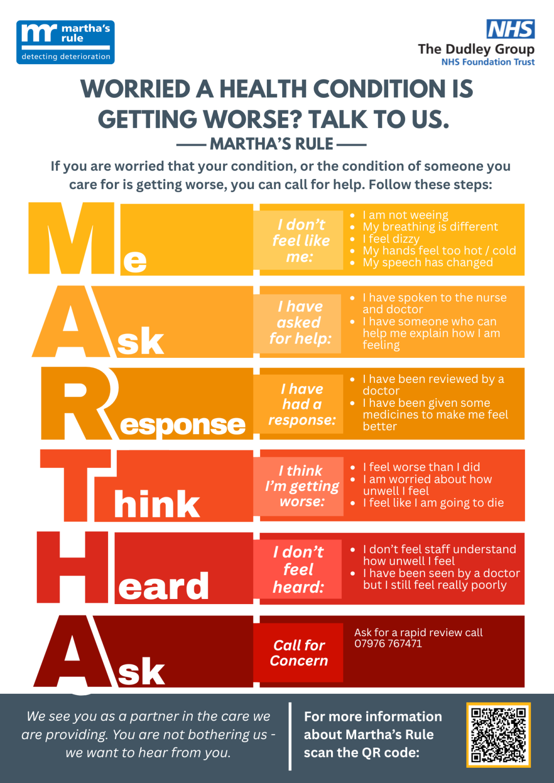 Martha’s Rule - The Dudley Group NHS Foundation Trust